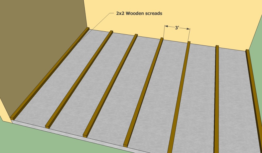 Screeding a floor | HowToSpecialist - How to Build, Step by Step DIY Plans