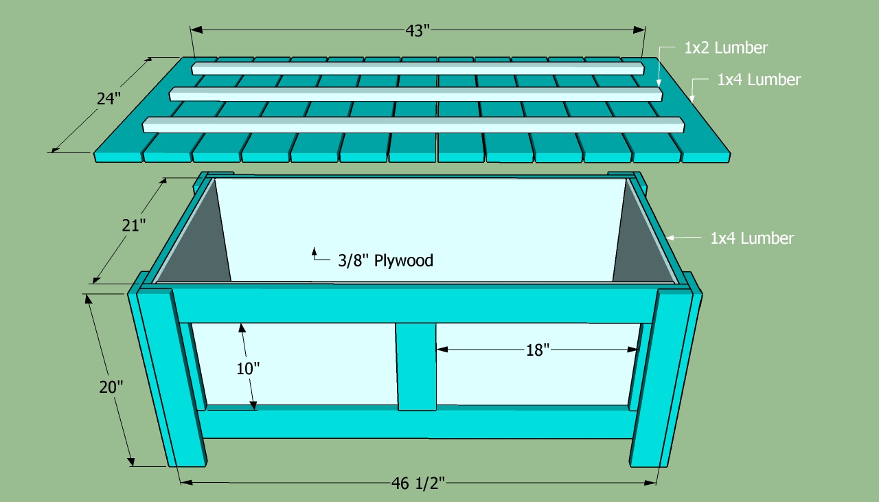How To Build A Storage Bench HowToSpecialist How To Build Step By