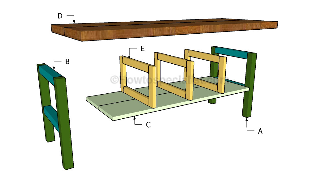 Building A Rustic Table HowToSpecialist How To Build Step By Step