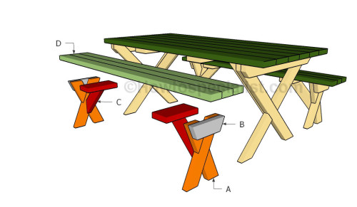 How to build a picnic bench | HowToSpecialist - How to Build, Step by ...