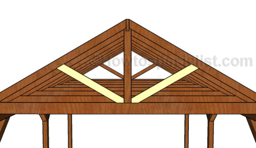 Attaching the gable ends trims | HowToSpecialist - How to Build, Step ...