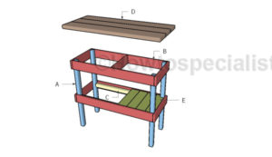 Wooden BBQ Table Plans