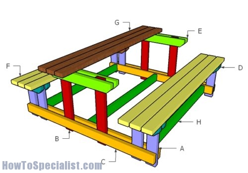6 Foot Picnic Table with Benches Plans | HowToSpecialist - How to Build ...