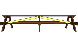 12' Picnic Table Plans | HowToSpecialist - How to Build, Step by Step ...