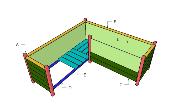 Corner Planter Box - Free DIY Plans | HowToSpecialist - How to Build ...