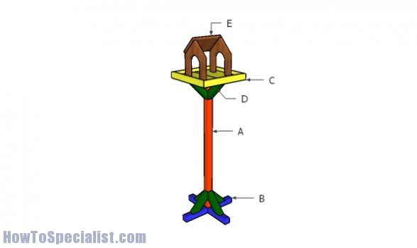 Free Bird Table Plans