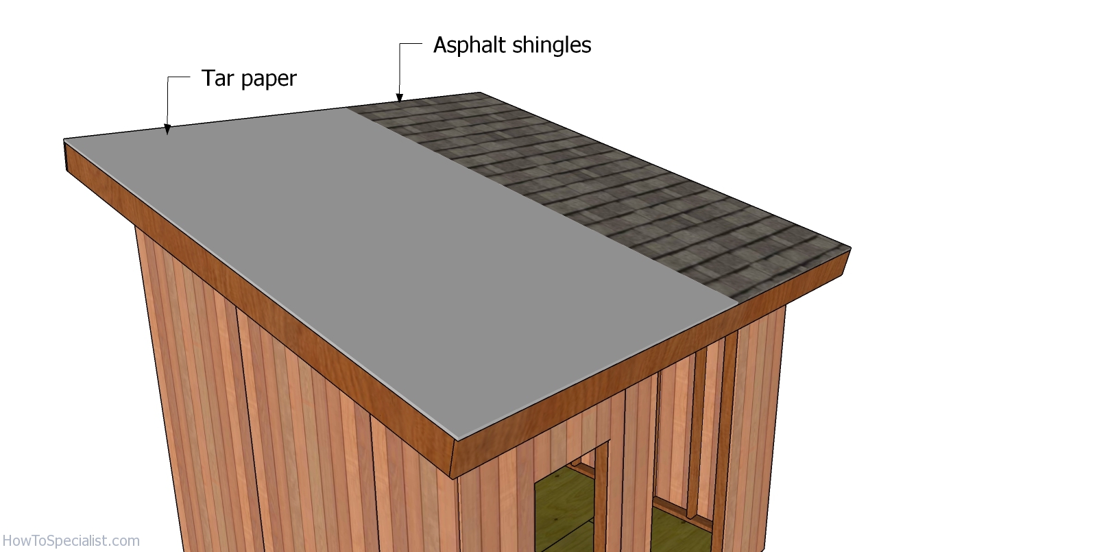 Fitting the roofing | HowToSpecialist - How to Build, Step by Step DIY ...