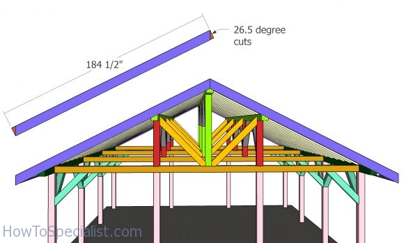 Front and back roof trims | HowToSpecialist - How to Build, Step by ...
