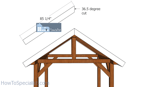Gable-end-roof-trims | HowToSpecialist - How to Build, Step by Step DIY ...