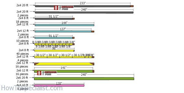 Cut-list-2 | HowToSpecialist - How to Build, Step by Step DIY Plans