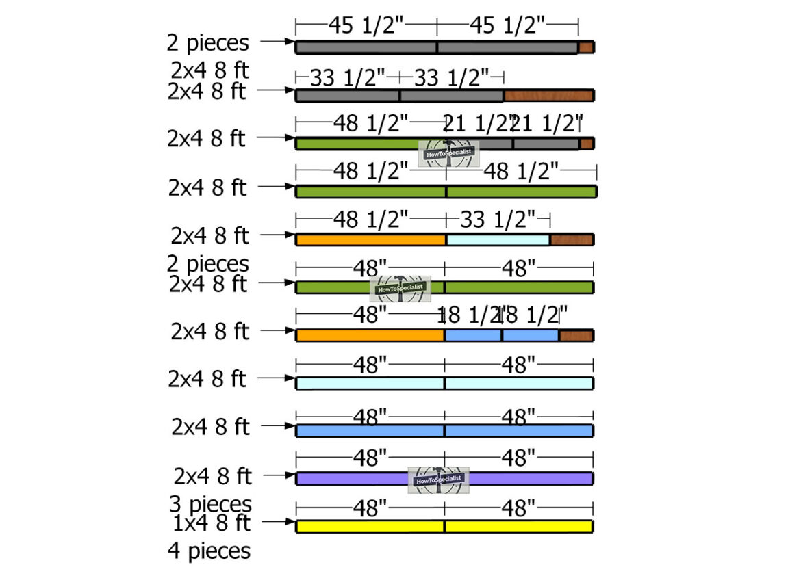 Cut-list | HowToSpecialist - How to Build, Step by Step DIY Plans