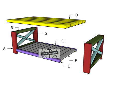 Farmhouse Coffee Table – Free Plans | HowToSpecialist - How to Build ...