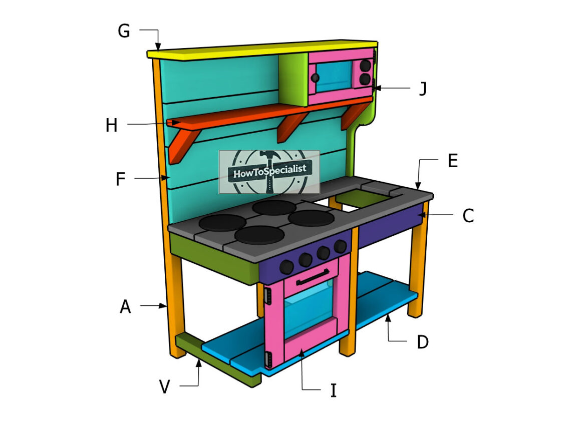 Kids Mud Kitchen – Free Plans | HowToSpecialist - How to Build, Step by ...