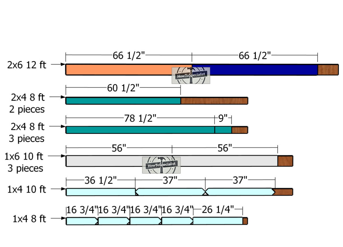 Cut-list-2 | HowToSpecialist - How to Build, Step by Step DIY Plans
