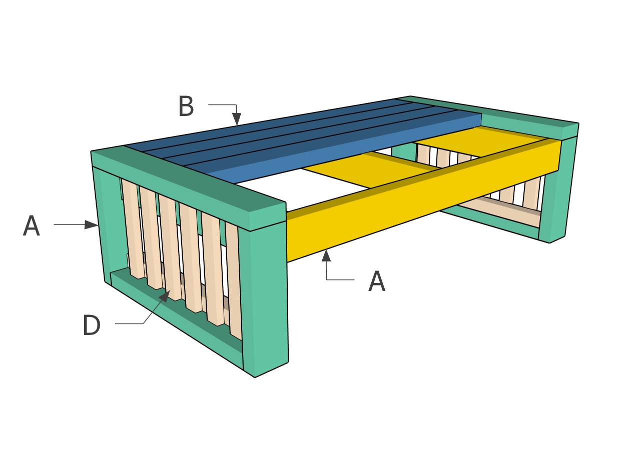 Building an outdoor coffee table | HowToSpecialist - How to Build, Step ...