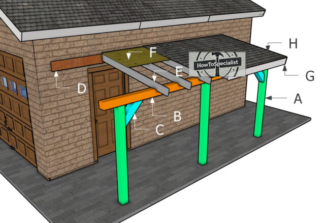 6×16 Lean to Patio Cover Plans – PDF Download | HowToSpecialist - How ...